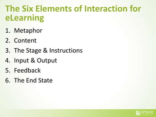 The Design Of Interaction For eLearning | PPT