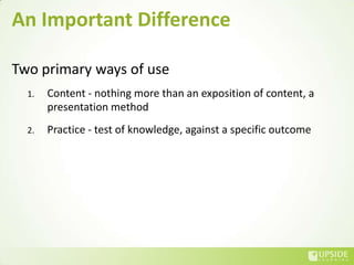 The Design Of Interaction For eLearning | PPT