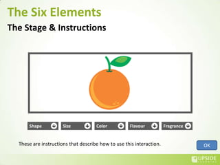The Design Of Interaction For eLearning | PPSX