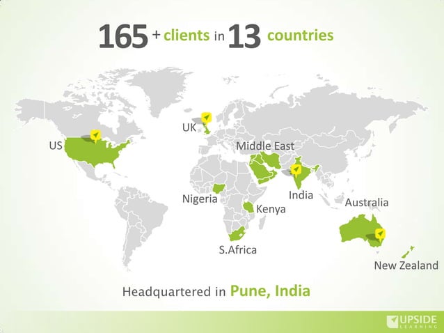 The Design Of Interaction For eLearning | PPT