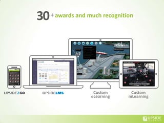 The Design Of Interaction For eLearning | PPT
