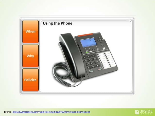 The Design Of Interaction For eLearning | PPT