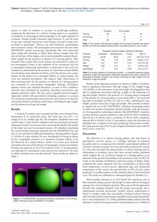 The Detection of a Salivary Ferning Pattern Using the Knowhen Ovulation ...