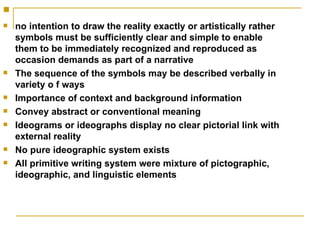 The Development Of Writing | PPT