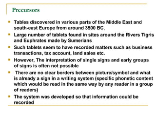 The Development Of Writing | PPT