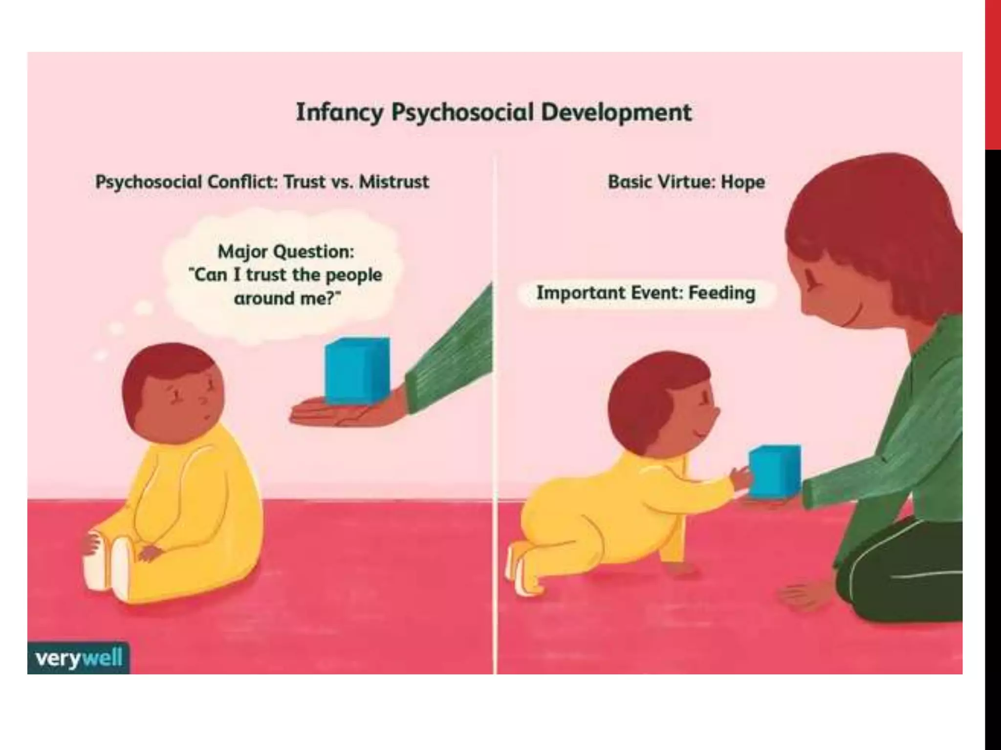 The-Developmental-Stages.pptx