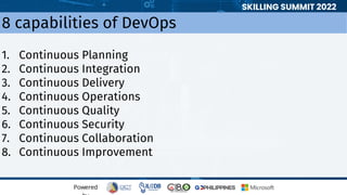 The DevOps Essential | PDF