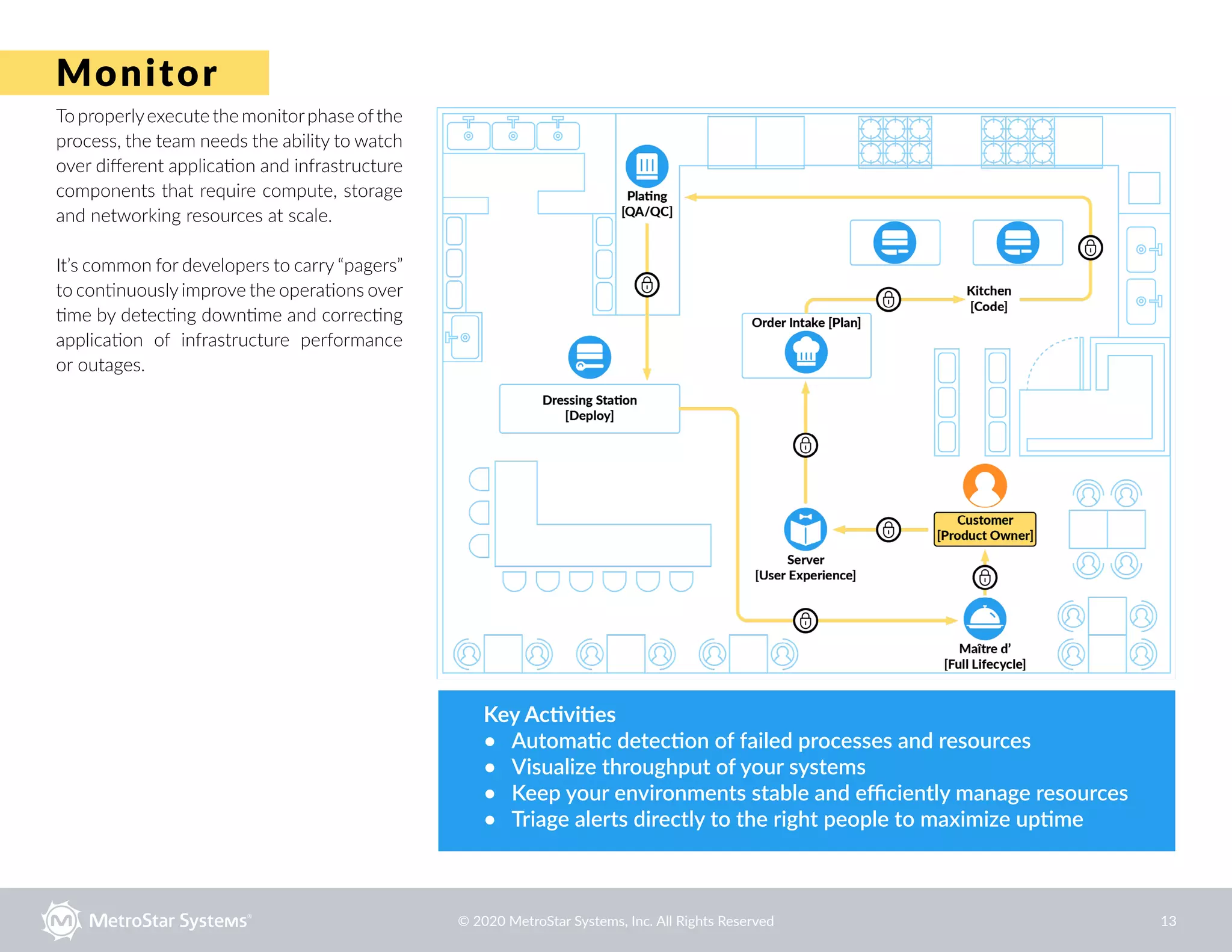 The DevOps Experience | PDF