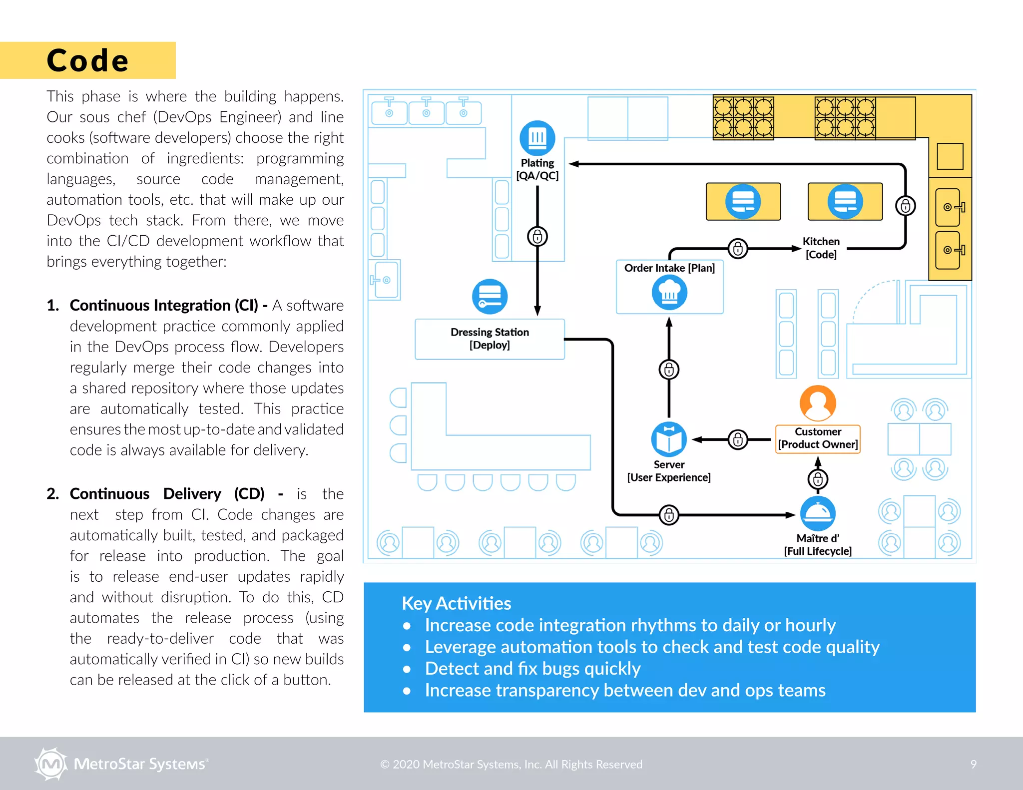 The DevOps Experience | PDF