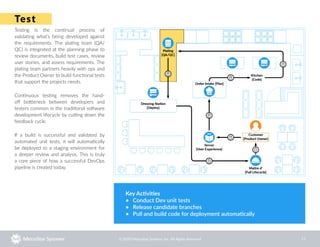 The DevOps Experience | PDF