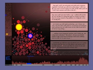 The Digital Demise - by Robin Turner | PPT