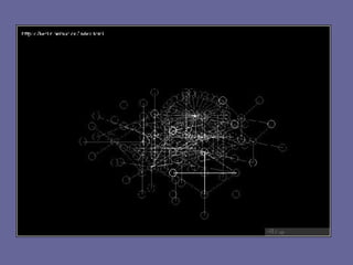 The Digital Demise - by Robin Turner | PPT
