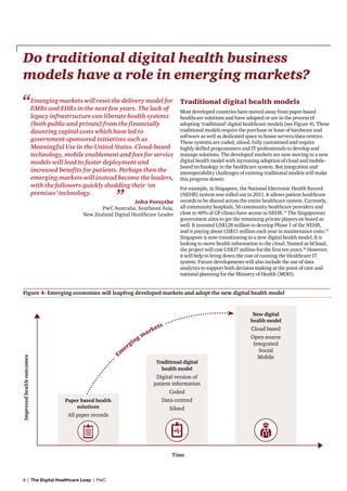 The Digital Healthcare Leap | PWC | PDF
