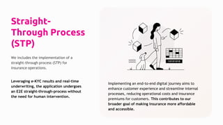 Muang Thai Life Assurance Public Company Limited - Insurer Innovation ...