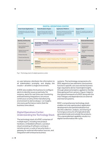 The Digital Manufacturer | PDF