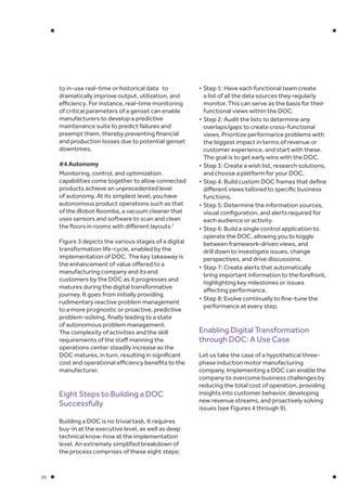 The Digital Manufacturer | PDF