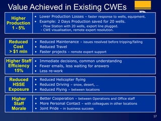 The Digital Oilfield - Collaborative Working at Global Scale | PDF