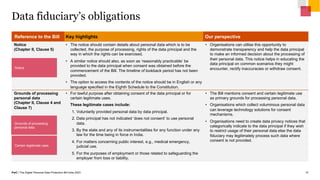 the-digital-personal-data-protection-bill-india-2023.pdf