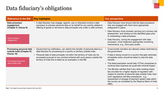 the-digital-personal-data-protection-bill-india-2023.pdf