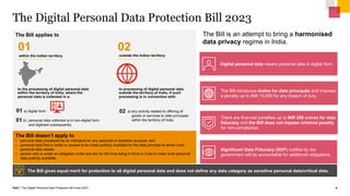 the-digital-personal-data-protection-bill-india-2023.pdf