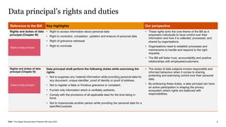 the-digital-personal-data-protection-bill-india-2023.pdf