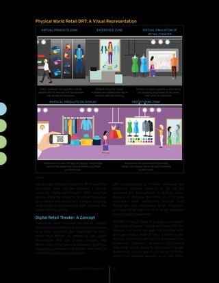 The Digital Retail Theater: Shopping's Future | PDF