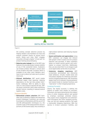 The Digital Retail Theater: Shopping's Future | PDF