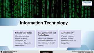 The-Digital-Revolution-Insights-into-the-Core-Concepts-of-Computer ...