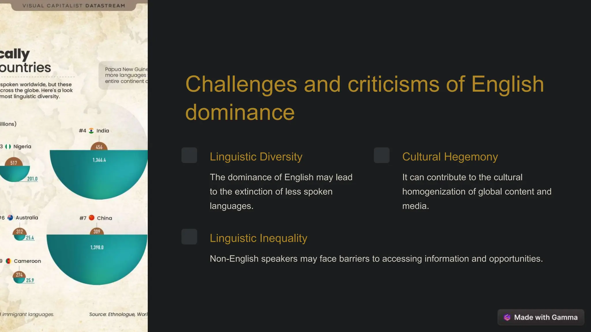 The-Modern Digitalized world in present time | PPT