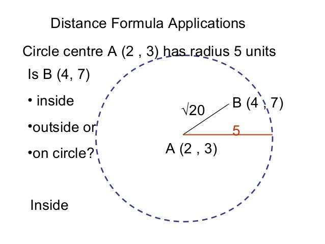 The distance formula