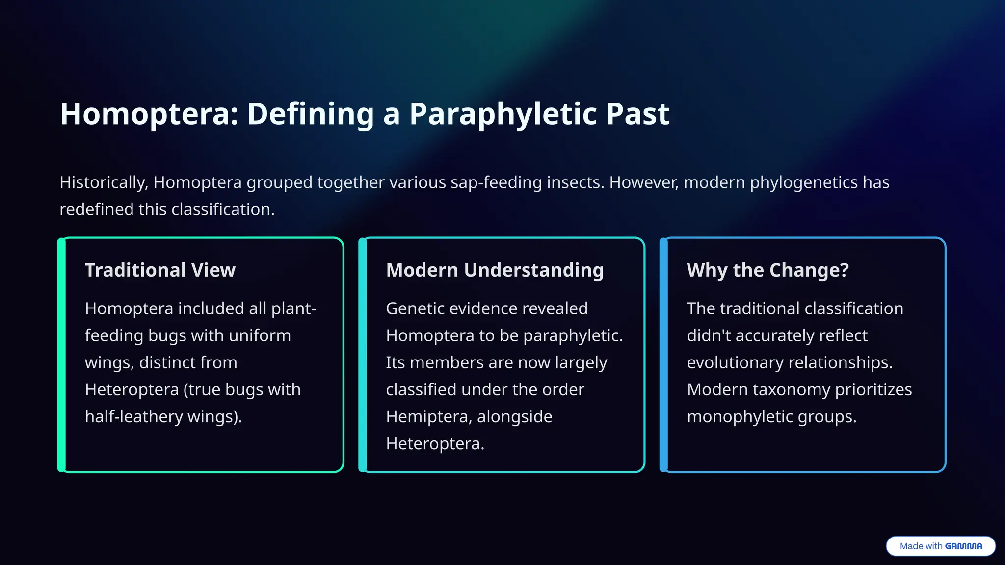 The-Diverse-World-of-Order-Homoptera.pptx