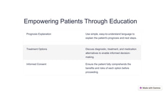 The Doctors Code of Practice and resonsibilities nabh.pptx