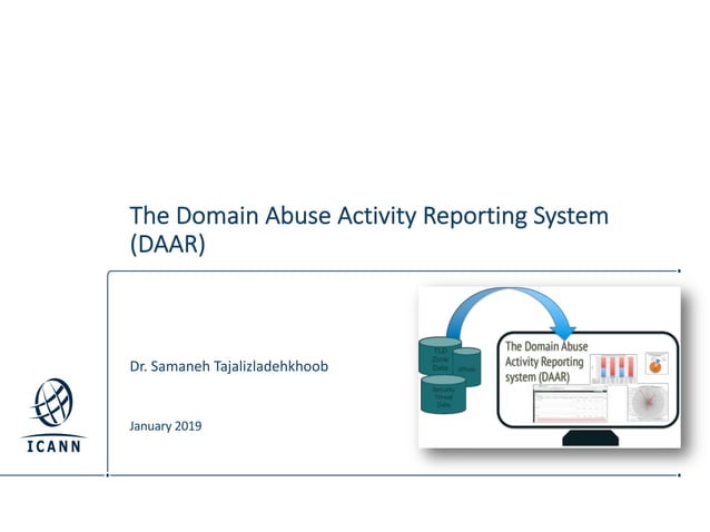 Systematically Identifying DNS Abuse: DAAR | PPT