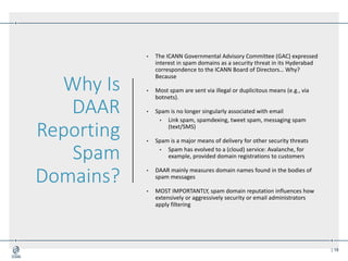 Systematically Identifying DNS Abuse: DAAR | PDF