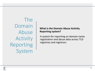 Systematically Identifying DNS Abuse: DAAR | PDF
