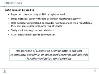 Systematically Identifying DNS Abuse: DAAR | PDF