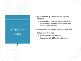 Systematically Identifying DNS Abuse: DAAR | PDF