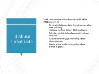 Systematically Identifying DNS Abuse: DAAR | PDF