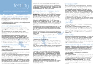 The Drugs Used In Fertility Treatment | PDF