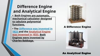 The Early Computing Devices – A PowerPoint Presentation on the History ...