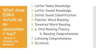 The-Early-Grades-Reading-Assessment.pptx