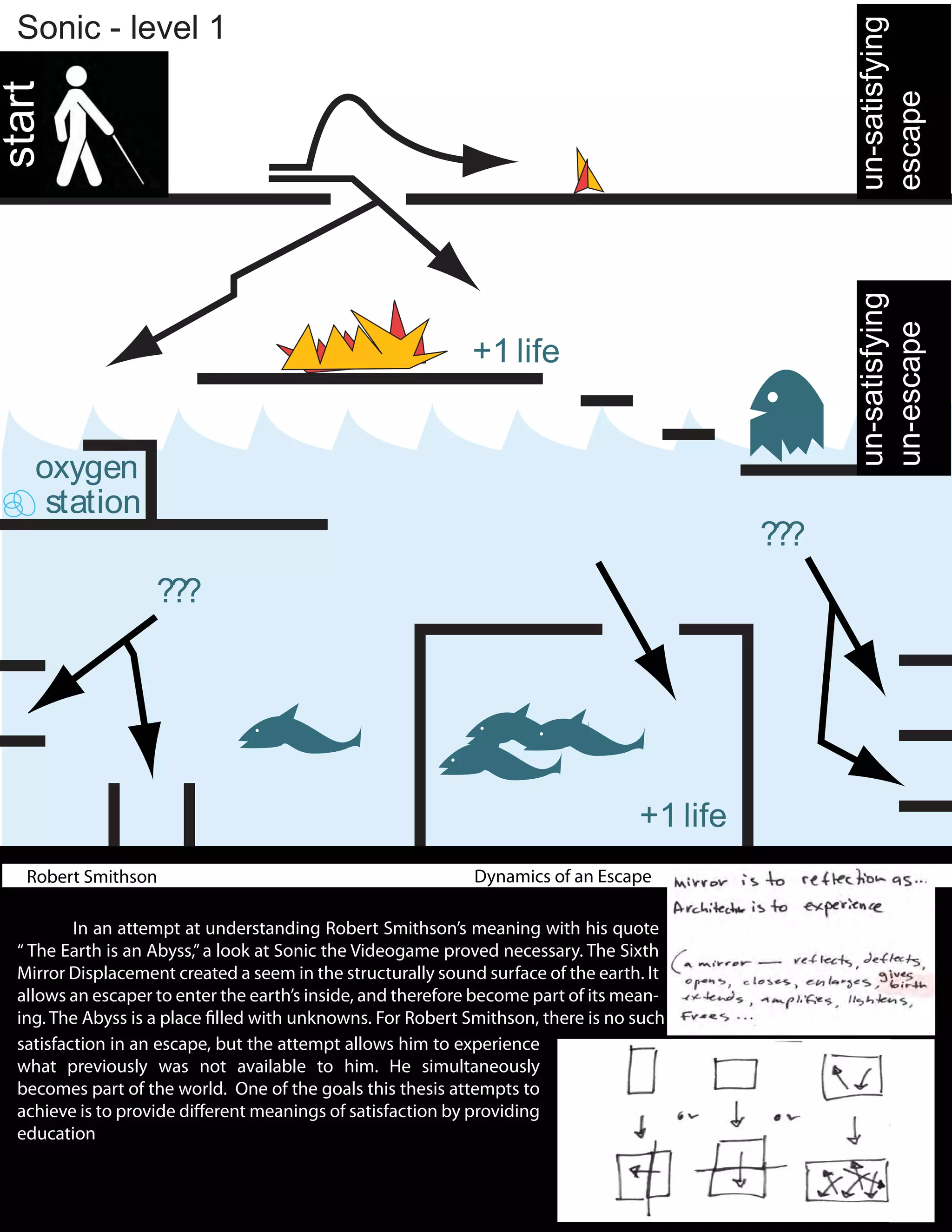 The Earth is an Abyss | PDF