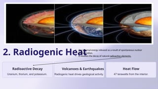The-Earths-Internal-Heat Presentation.pptx