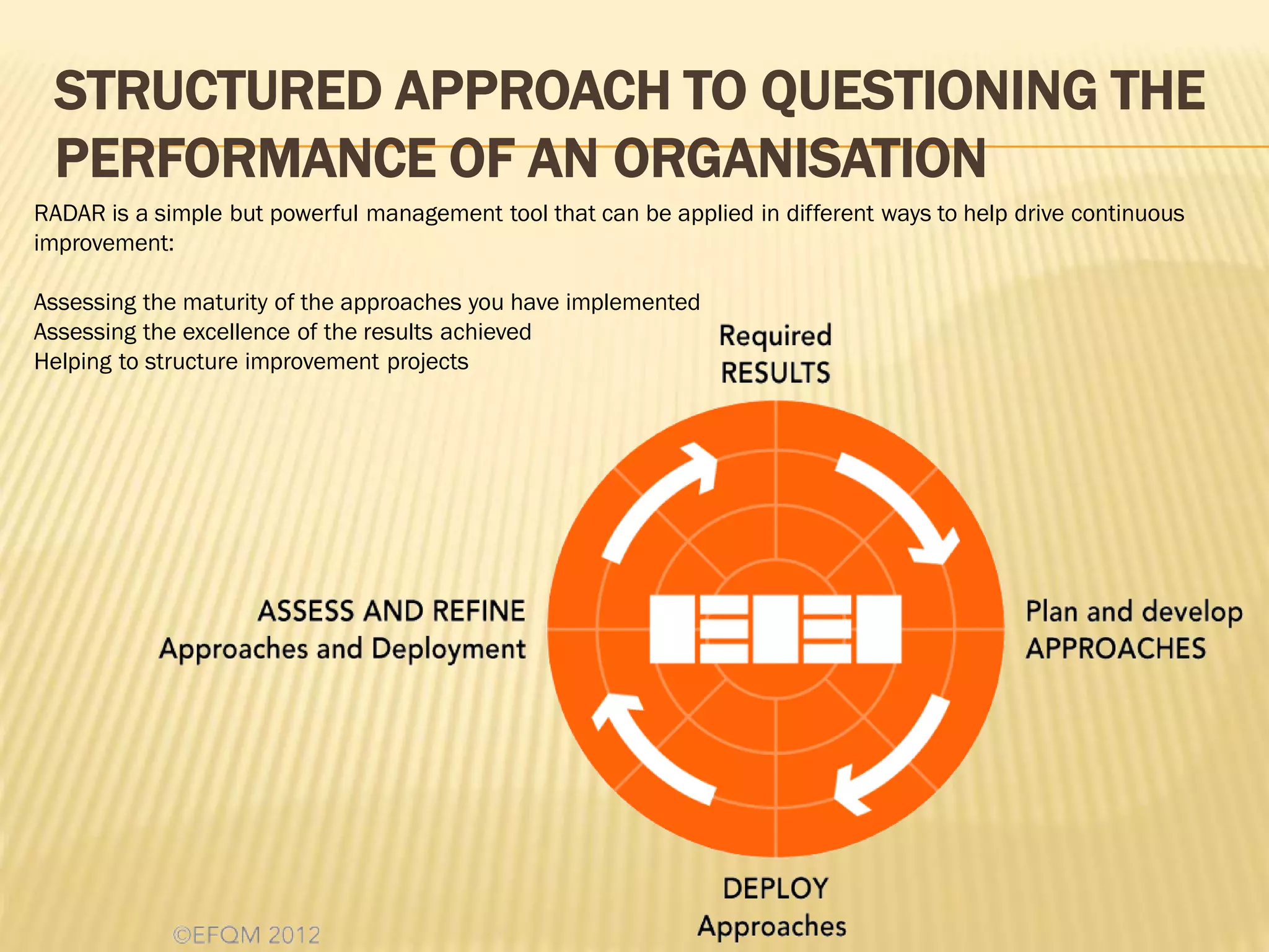 The efqm excellence model | PDF