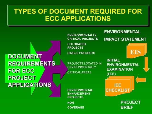 The-EIS-System-in-Phillipine.ppt | Civil Engineering Industry | Industries
