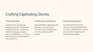 The-Elements-of-a-Captivating-Childrens-Story.pptx