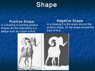 The elements of design | PPT