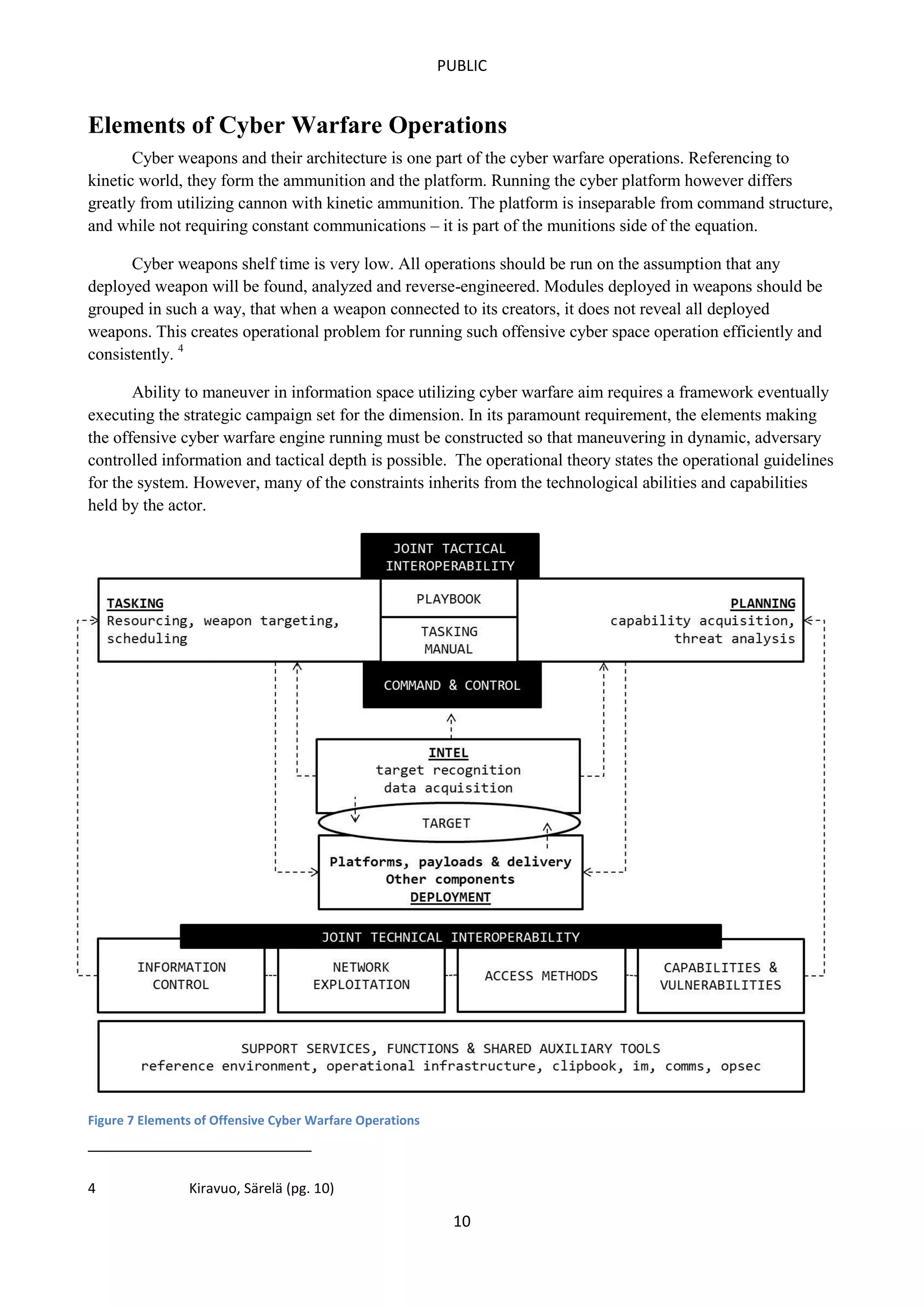 The Elements of Offensive Cyber Warfare Operations | PDF | Computer Networking | Computing