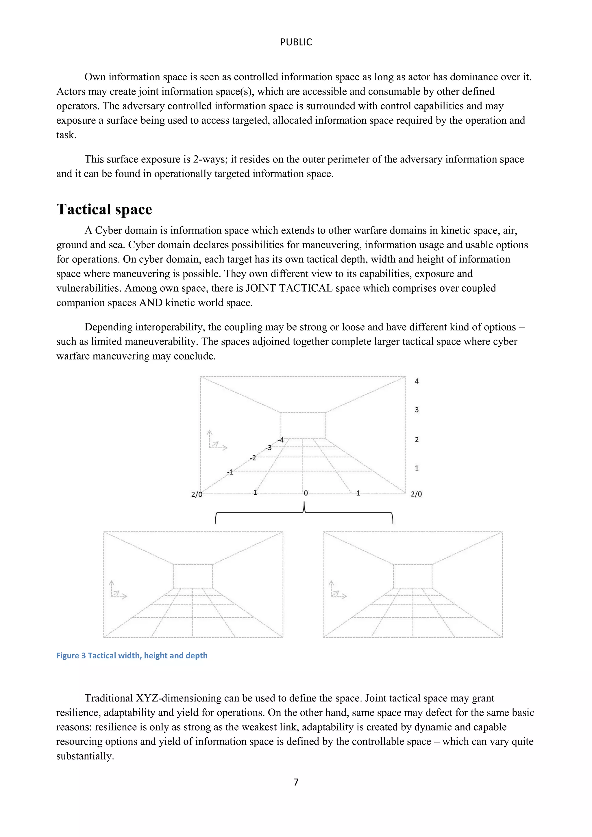 The Elements of Offensive Cyber Warfare Operations | PDF | Computer Networking | Computing