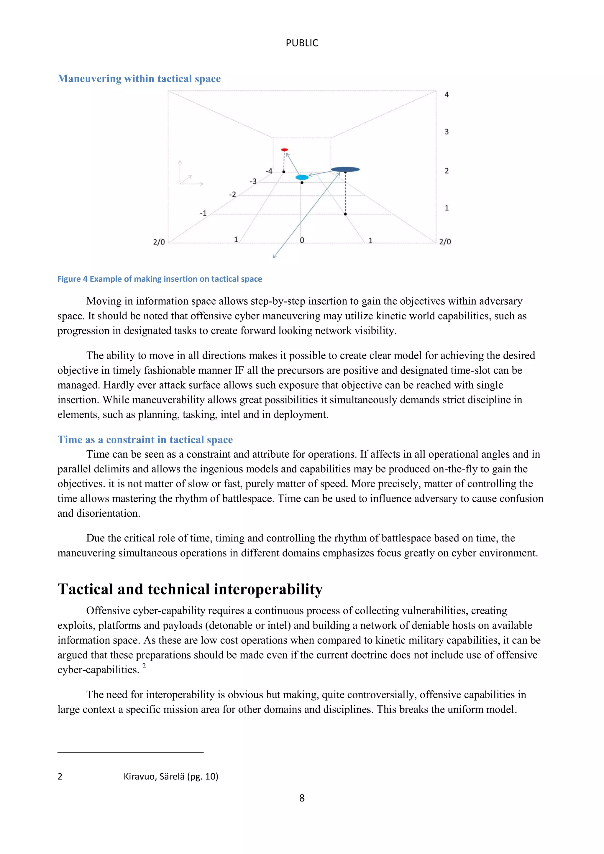 The Elements of Offensive Cyber Warfare Operations | PDF | Computer Networking | Computing